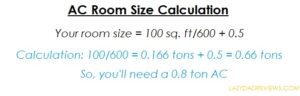 AC Room Size Chart For 1 Ton, 1.2 Ton, 1.5 Ton, & 2.5 Ton In India